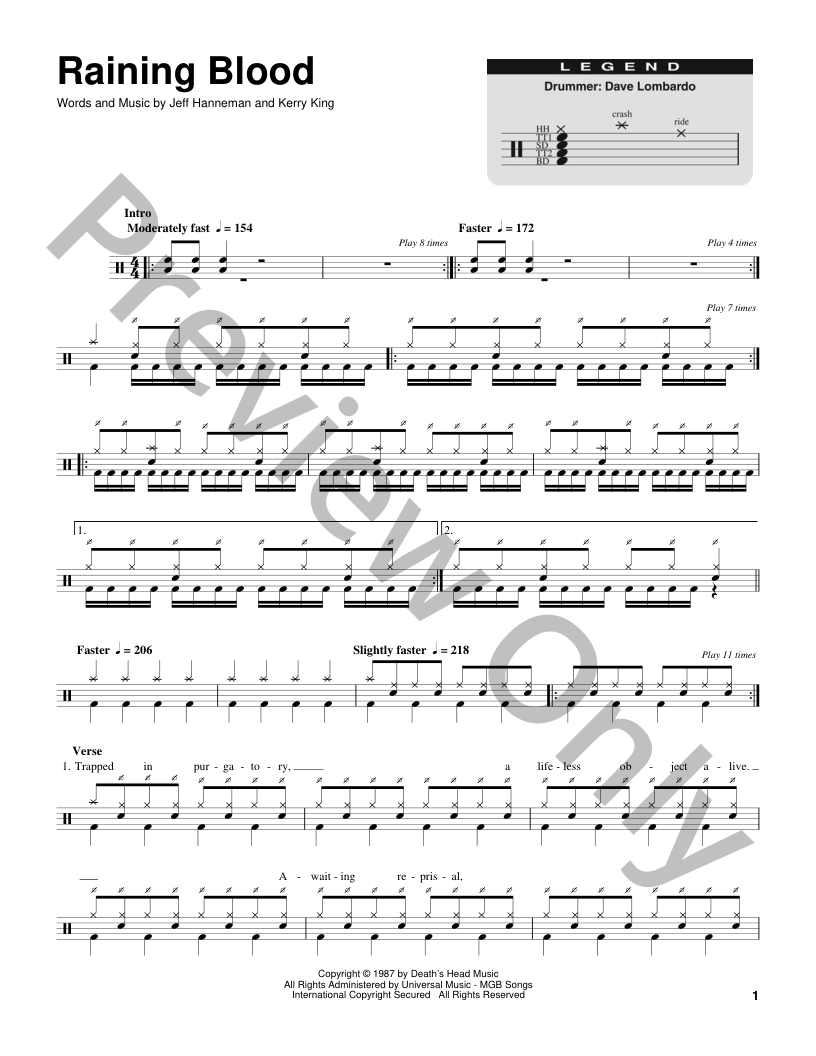 Raining Blood | J.W. Pepper