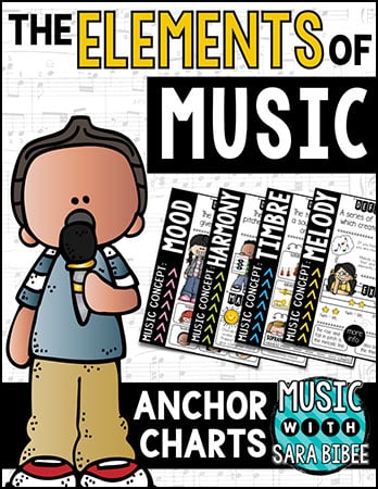 The Elements of Music Anchor Charts Elementary Bulletin Board ...