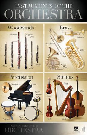 Instruments of the Orchestra Poster | J.W. Pepper