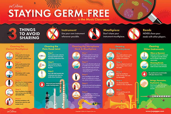 Instrument Cleaning & Care Poster | J.W. Pepper
