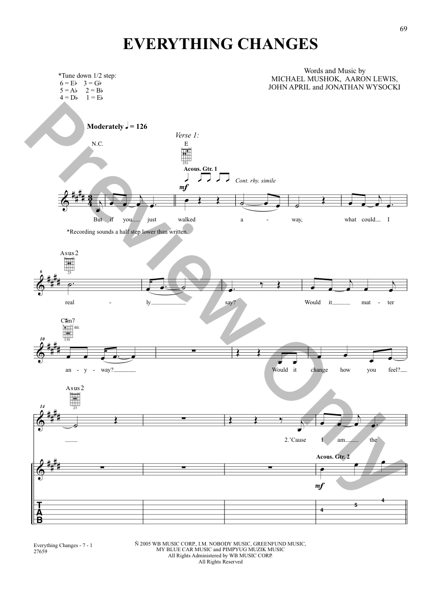 Everything Changes Guitar/Fretted Sheet Music | J.W. Pepper