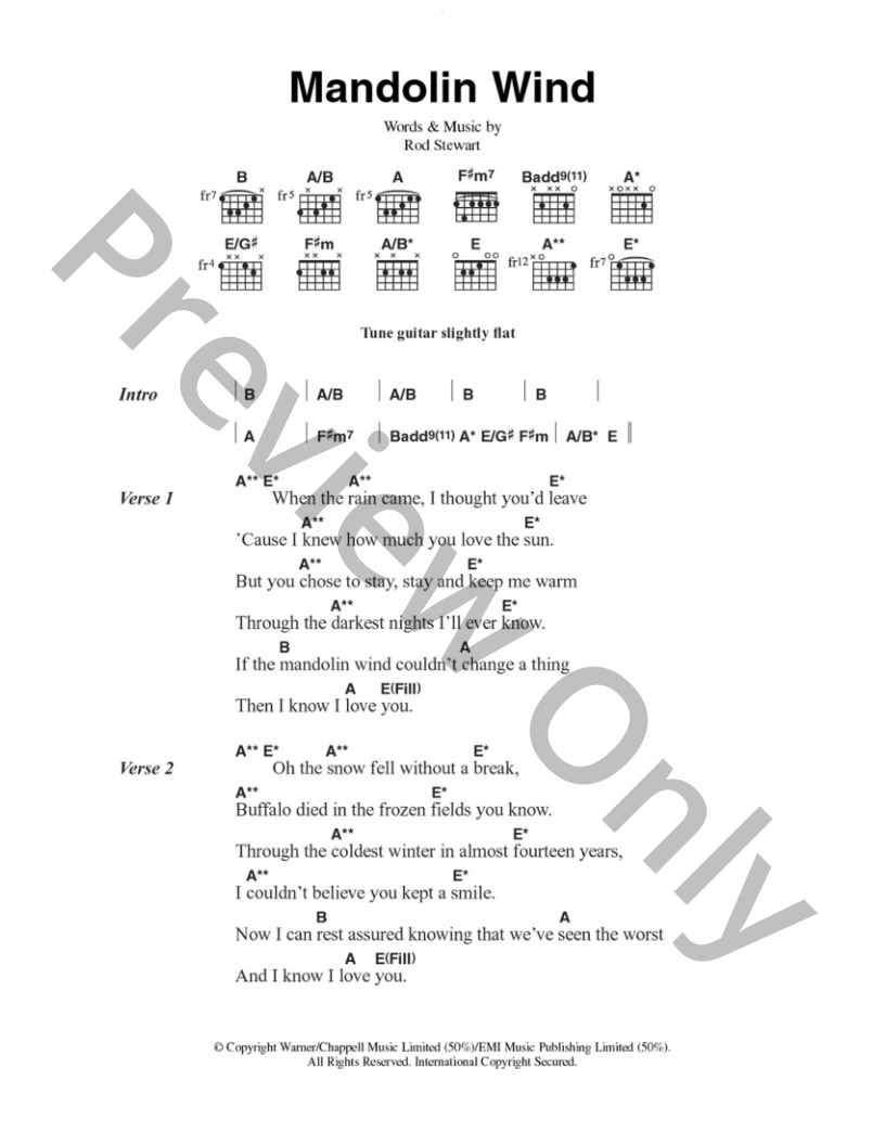 Mandolin Wind Guitar/Fretted Sheet Music | J.W. Pepper
