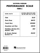 Watkins-Farnum Performance Scale | J.W. Pepper