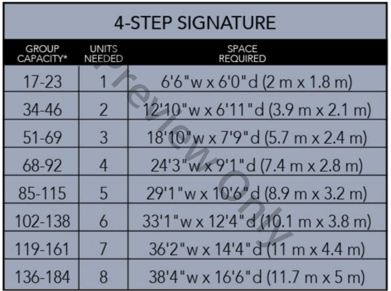 Signature Choral Riser - 4-Step Model | J.W. Pepper
