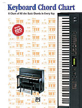 Keyboard Chord Chart | J.W. Pepper