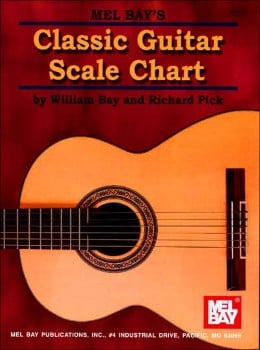 Classic Guitar Scale Chart | J.W. Pepper