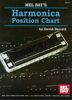 Harmonica Position Chart | J.W. Pepper