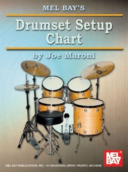 Drumset Setup Chart | J.W. Pepper