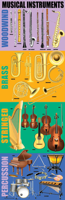 Musical Instruments Colossal Poster Elementary Bulletin Board ...