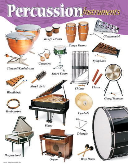 Percussion Instruments Learning Chart Elementary Bulletin Board ...