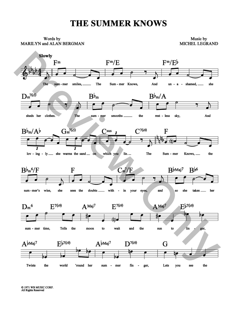 Summer Knows | FastStore PDP