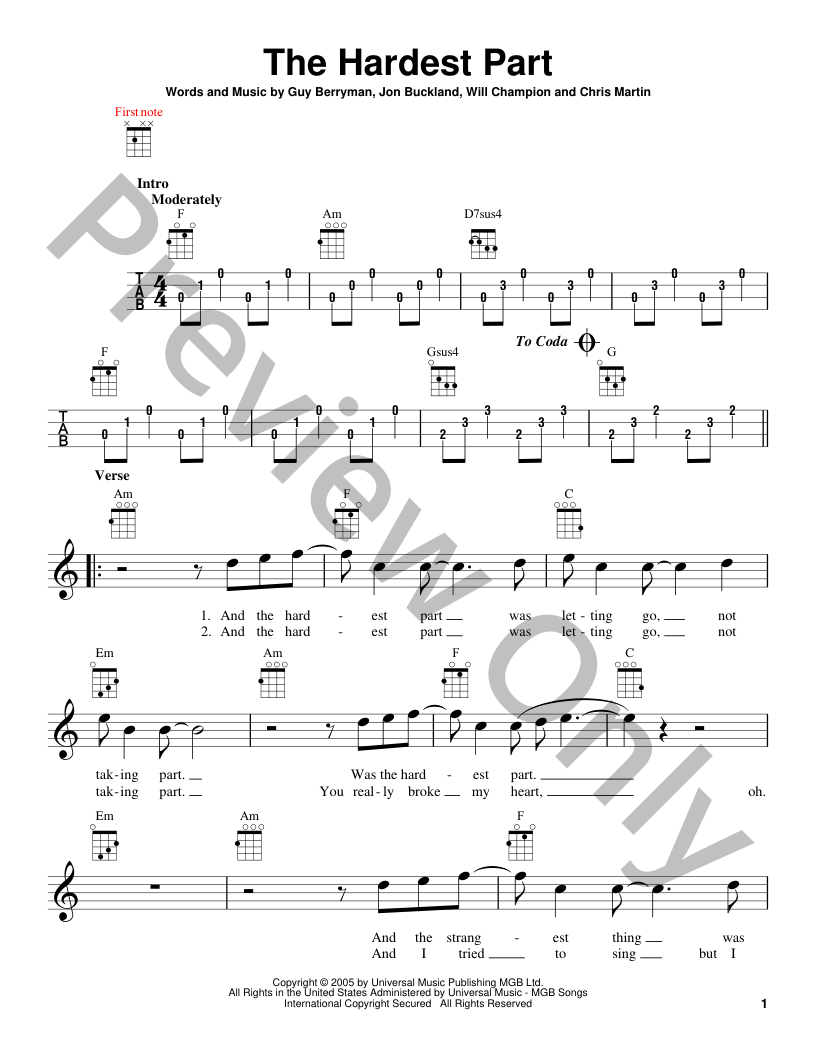 The Hardest Part Guitar/Fretted Sheet Music | J.W. Pepper