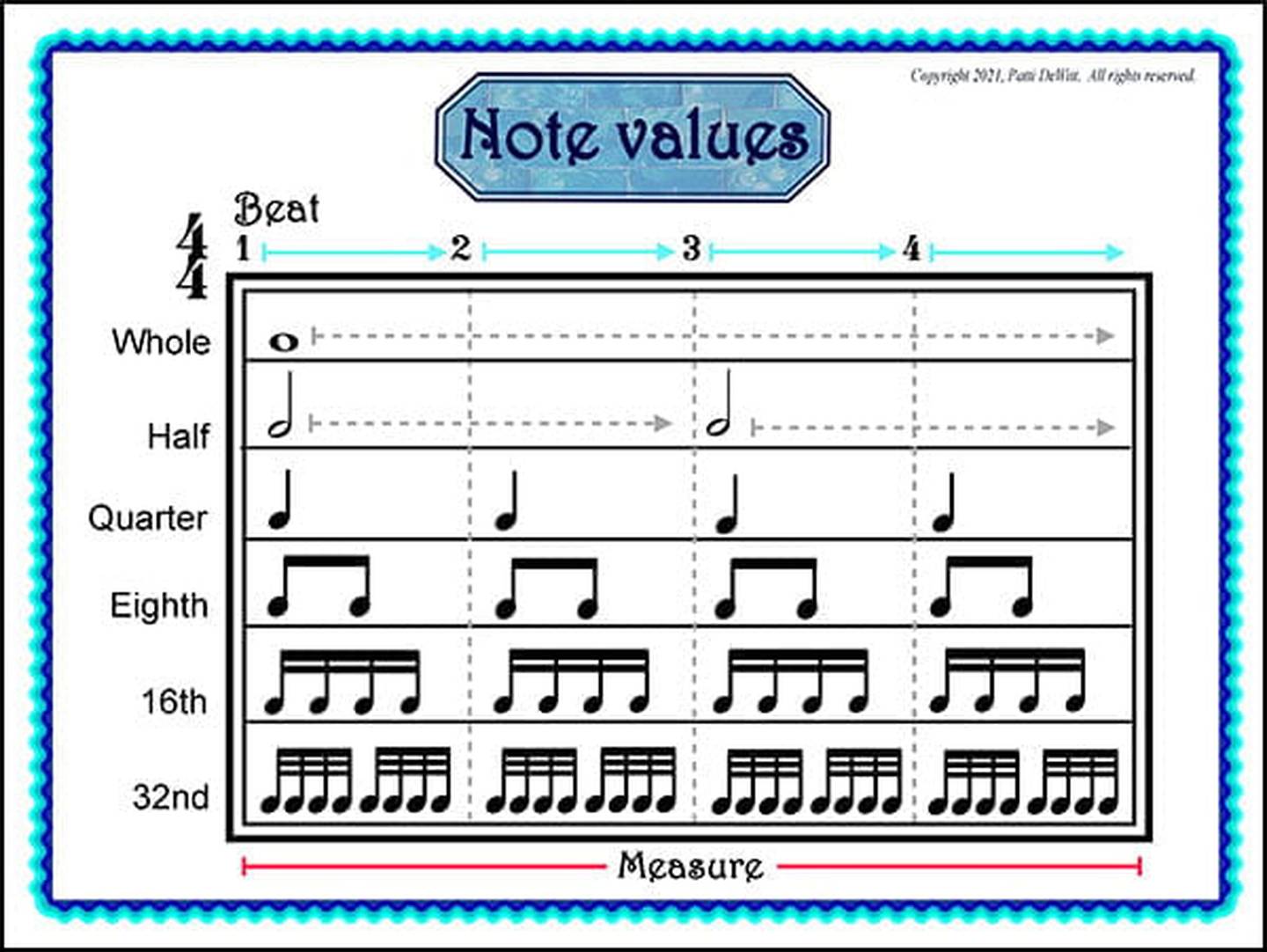Note Values Poster | J.W. Pepper