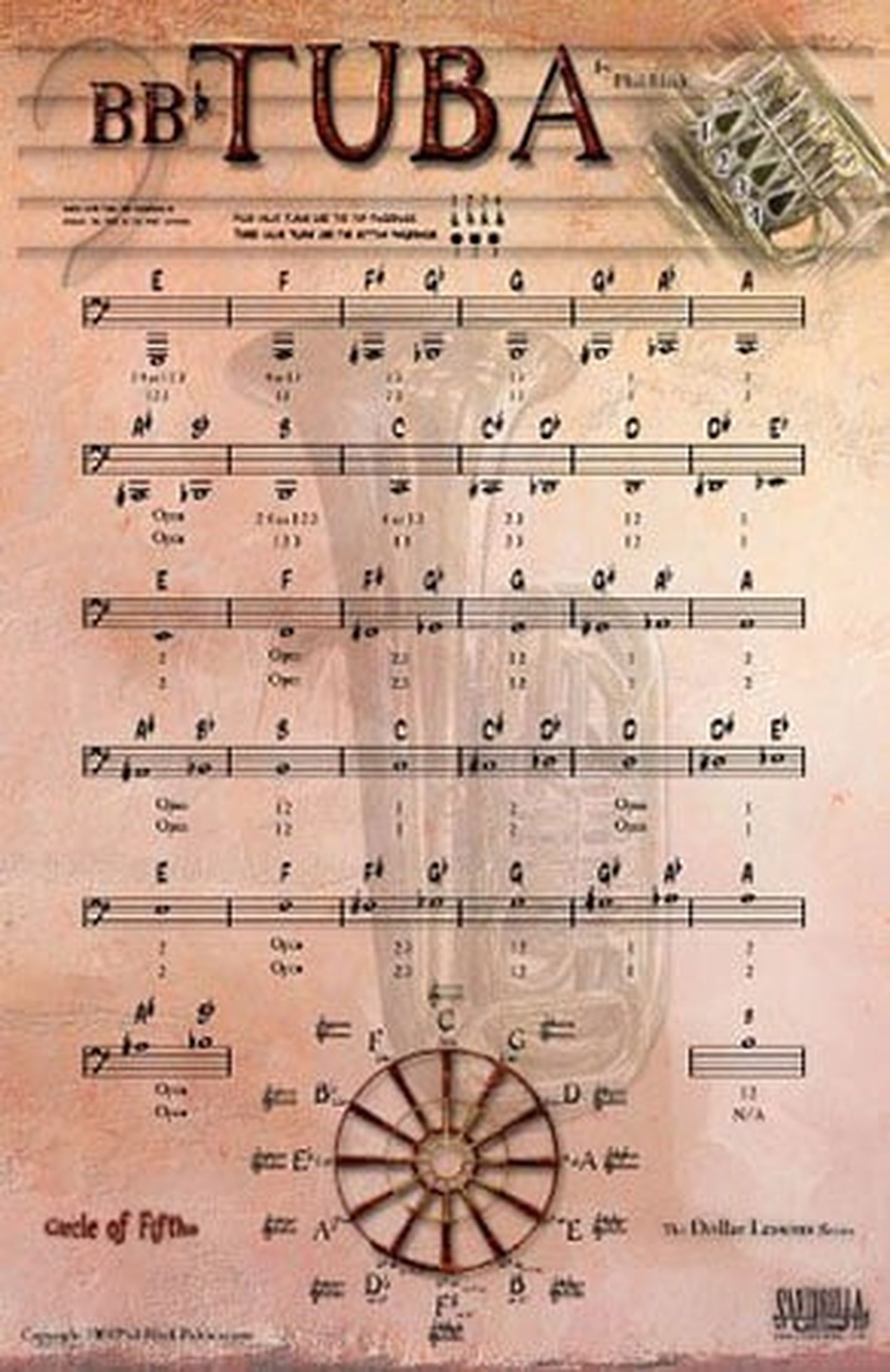 Instrumental Posters Series - Tuba | J.W. Pepper